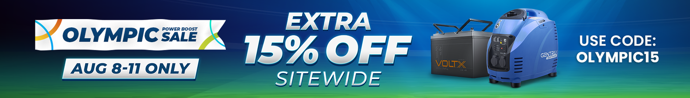 Battery Box For Sale in Australia | Outbax